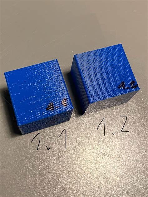Consistent Mini Blobs General Discussion Announcements And Releases