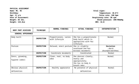 Docx Physical Assessment For Dengue 1 Dokumen Tips