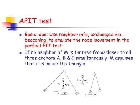 Ppt Range Based And Range Free Localization Schemes For Sensor