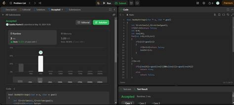 Saabika Roshni On Linkedin Leetcode Codingchallenge
