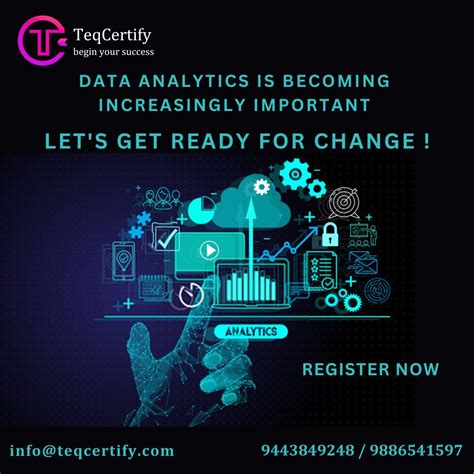 Teqcertify On Linkedin Gwcanalytics Dataanalytics Career
