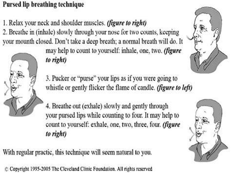 Deep Breathing And Coughing Exercises Pdf