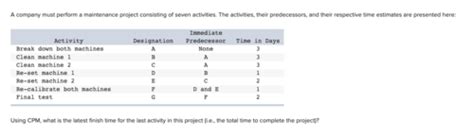 Sociology Flashcards Topic Quiz Terms Definitions Flashcards Quizlet