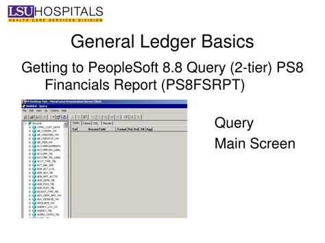 Ppt Peoplesoft Financials 8 8 General Ledger Workshop Powerpoint Presentation Id 6305880