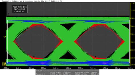Dp83848k The Performance Issue Interface Forum Interface Ti E2e