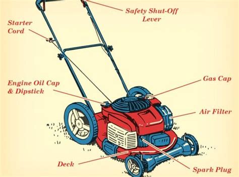 Essential Lawn Mower Maintenance Tips