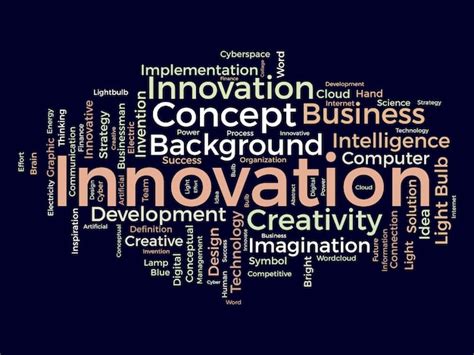 Word Cloud Background Concept For Innovation Creativity Concept