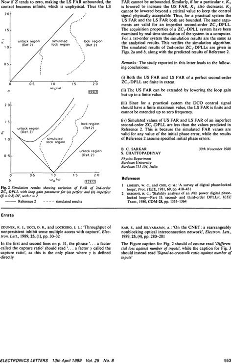 Erratum On The Cnet A Rearrangeably Nonblocking Optical Interconnection Network Electronics