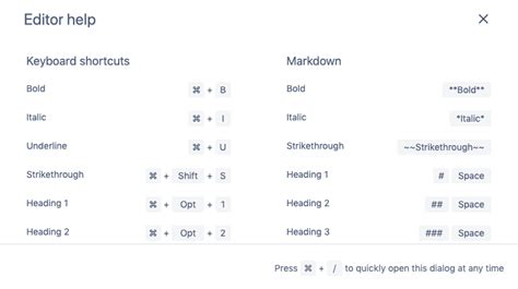 Solved Wiki Markup Is Broken