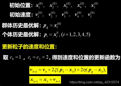 第一次学习优化算法之遗传算法、粒子群算法遗传算法 狼群算法 粒子群算法 Csdn博客