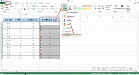 Excel如何给数据设置，带颜色标记的升降箭头？ 知乎