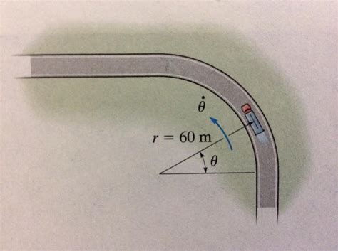 a truck is traveling along the horizontal circular
