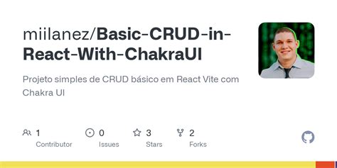 Github Miilanezbasic Crud In React With Chakraui Projeto Simples De Crud Básico Em React