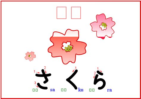 Download Sakura Svg Freepngimg