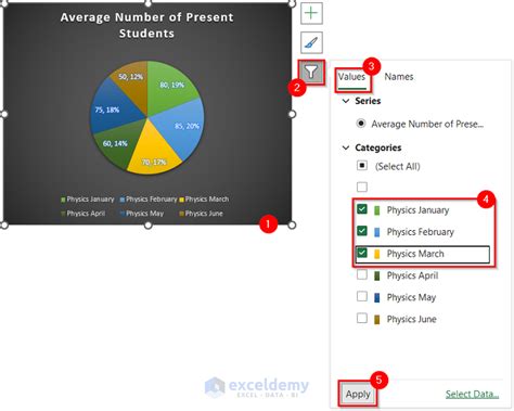 How To Make A Pie Chart In Excel Suitable Methods