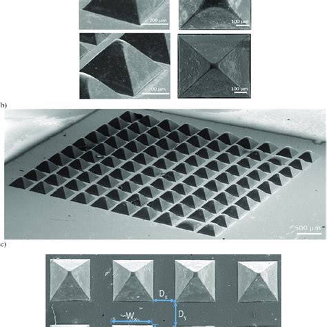 Sem Photos Of Glass Prism Examples A At The Top Partial Structure Download Scientific