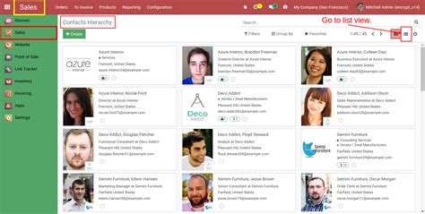 Contacts Hierarchy Chart The Odoo Store