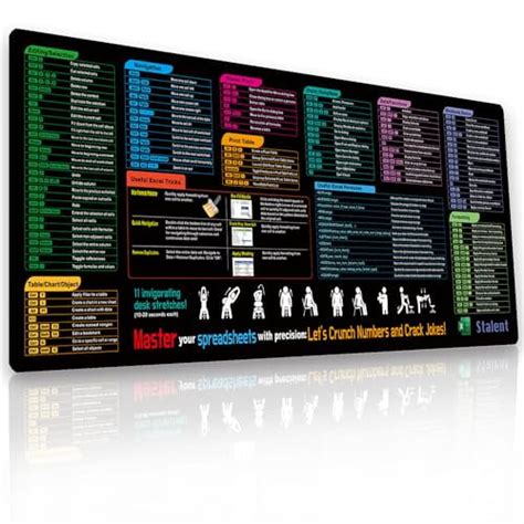 Excel Cheat Sheet Desk Mat X Excel Shortcuts Mouse Pad Keyboard Shortcut Mousepad