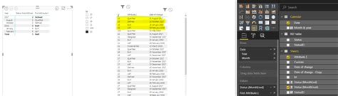 Solved Project Status Duration Microsoft Fabric Community