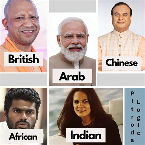 Saurabh Prakash मोदी का परिवार On Linkedin According To Sam Unkil