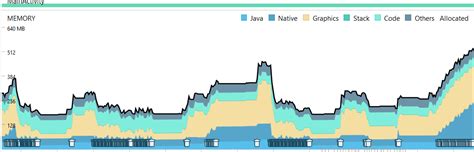 Demo Android Has Issuing In Build · Issue 1 · Ricohapitheta Client · Github