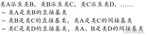 直接基类与间接基类（c 考试必备） csdn博客