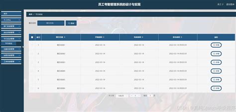 Springboot毕设 员工考勤管理系统 程序论文 Csdn博客