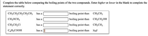 SOLVED Complete The Table Below Comparing The Boiling Points Of The Statement Correctly