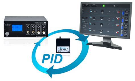 mfs microfluidic flow sensors elveflow
