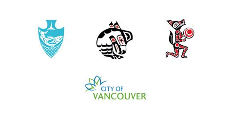 City Recognizes Undrip Action Plan And Reflects On 10 Years As A City