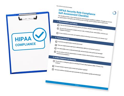 2025 Hipaa Security Rule Guide And Compliance Checklist Seiso Security