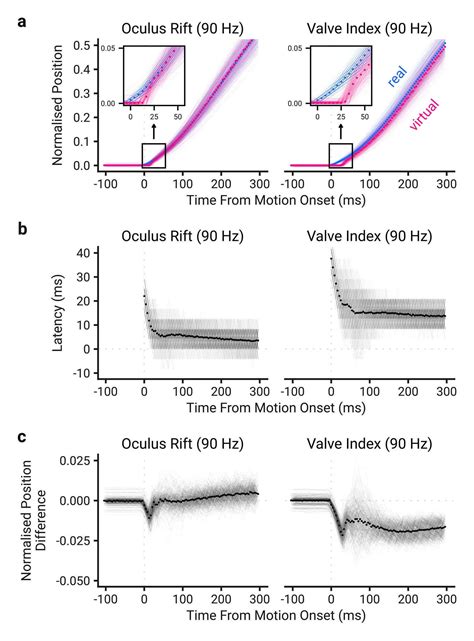 Tech Directory Gwern Net