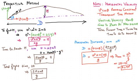 Projectile Motion Sumants 1 Page Of Math