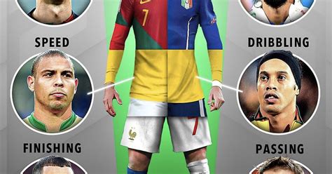 ‘호날두 침착함 호나우두 스피드 호나우지뉴 드리블 피를로 지능 베컴 패스 벤제마 마무리 카카가 만든 완벽한 선수…팬들은 “이게 메시야”