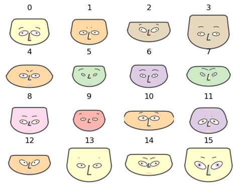 Python For Prediction Python Compared To Mathematica And R