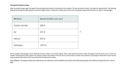 Solved Use RAPTOR To Create The Program Please Show The Chegg