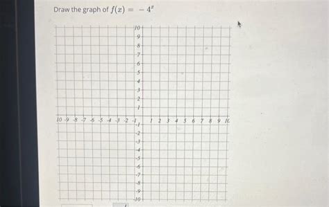 Solved Fx−4xmatch Each Graph With Its Equation A Y−2x