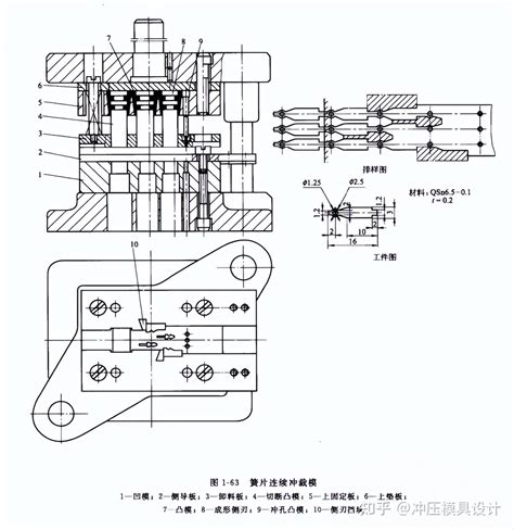 模具设计结构 连续冲裁模 知乎