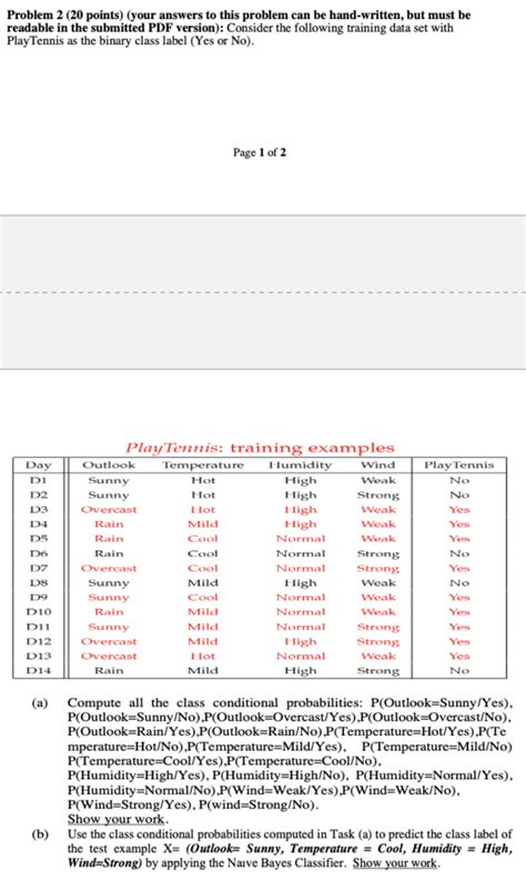 Solved Problem Points Your Answers To This Problem Chegg Com