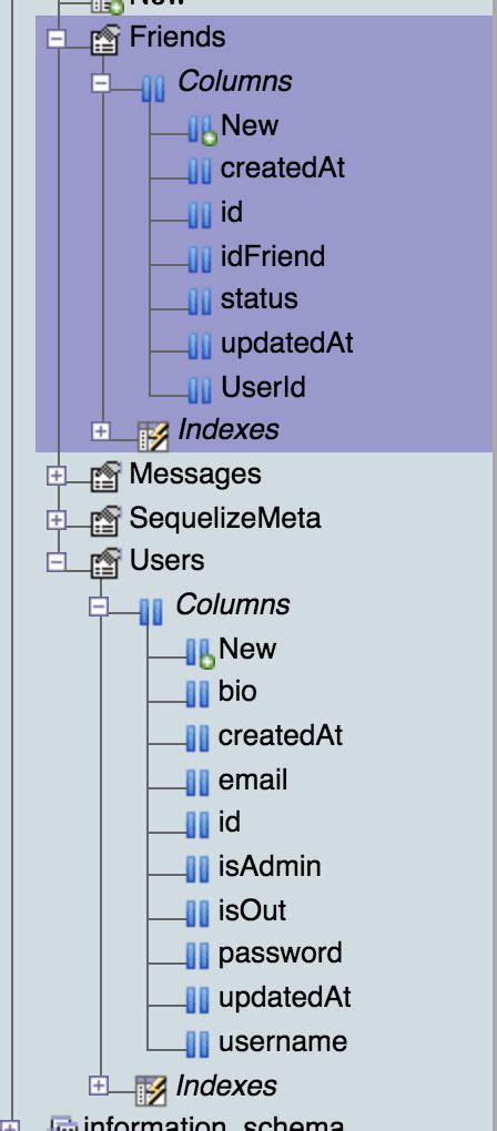 javascript get user information from with sequilize in rest api stack overflow