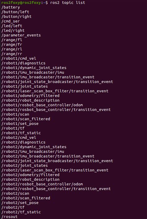 Rosbot 2 Pro Issue With Rosbot Docker Container Namespaces Software Husarion Community