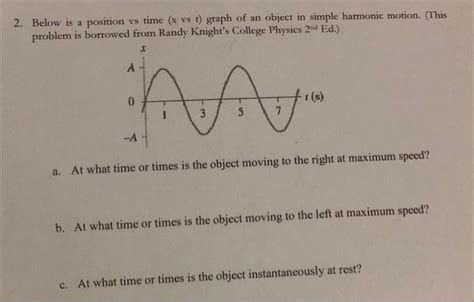 solved 2 below is a position vs time x vs t graph of an
