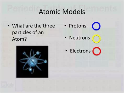 PPT Atomic Models PowerPoint Presentation Free Download ID