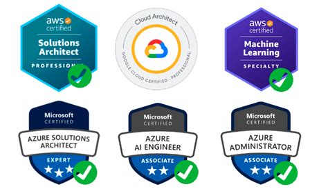 Aws Certified Sap Az 305az 104 Ai 102 Aws Certified Mls And
