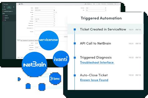 Network Automation Software Netbrain Platform