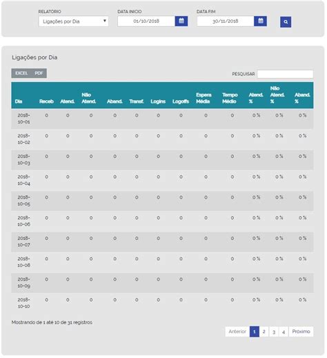 Error Destroying Table And Re Create — Datatables Forums