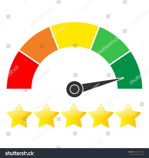 Customer Satisfaction Meter Star Rating Vector Stock Vector Royalty Free 1653113695 Shutterstock