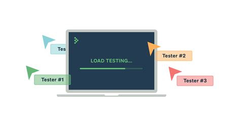 Performance Testing Types Tools And Tutorial TestRail