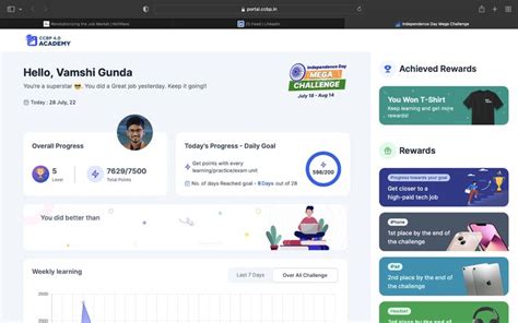Gunda Vamshi On Linkedin Ccbp Ccbpian Ccbpacademy Ccbphour