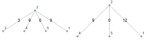 Javascript React Image Path Is Correct But It Doesnt Findimport It Stack Overflow